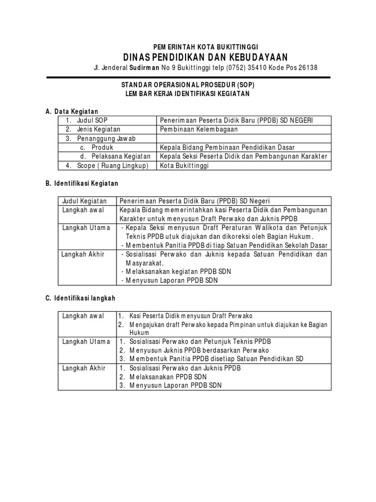 Sop PPDB SD Negeri | PDF