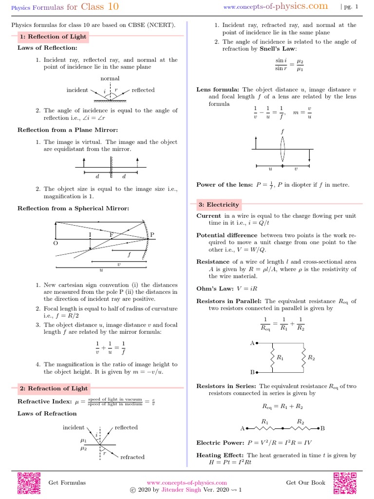 Physics Formulas For Class 10 | PDF | Electrical Resistance And ...