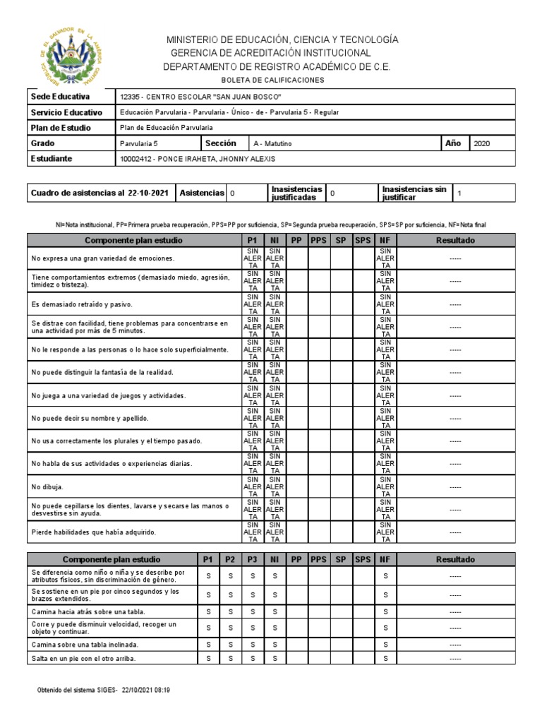 Parvularia 5 2020. Corregido | Descargar gratis PDF | Educación de la primera infancia