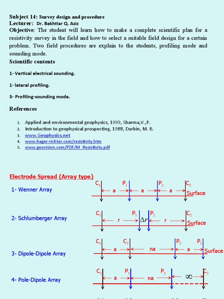 Lecture-13-Electrical Methods - Field Procedure | PDF | Electrical ...