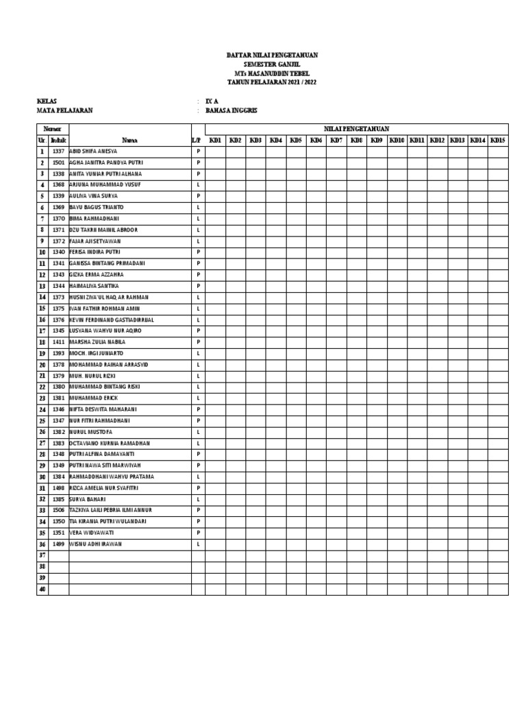 Pts 9a - Bahasa Inggris | PDF