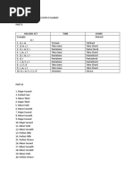 Kodaly Rhythms Sheet | PDF