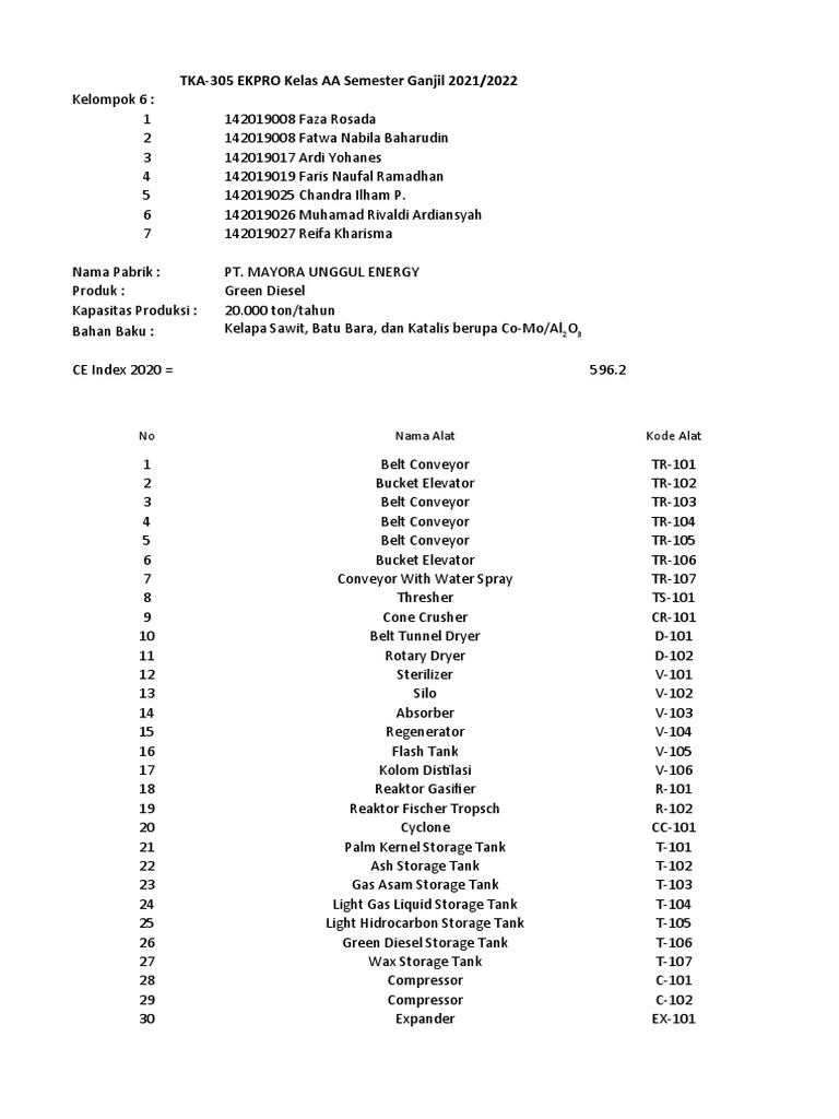 Tugas Kelompok 6 EKPRO AA | PDF | Energy Technology | Liquids