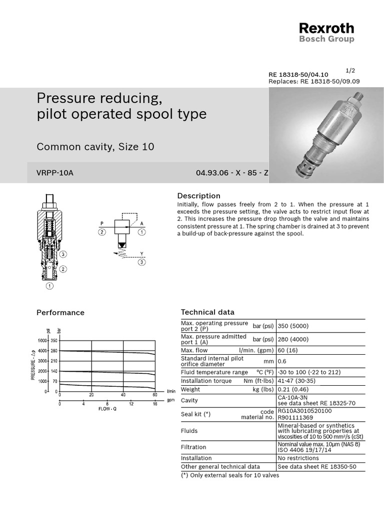 Pressure Reducing, Pilot Operated Spool Type: Common Cavity, Size 10 ...