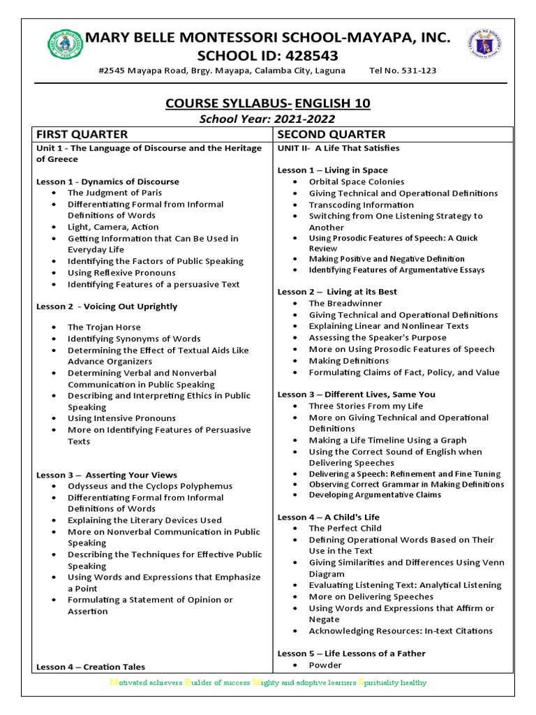 Mary Belle Montessori School-Mayapa, Inc. SCHOOL ID: 428543: Course ...