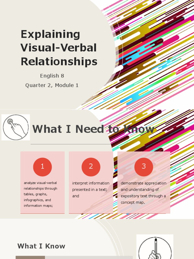 Explaining Visual-Verbal Relationships: English 8 Quarter 2, Module 1 ...