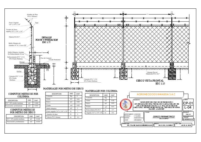 Cerco Perimétrico con Malla Olímpica | PDF | Materiales de construcción ...