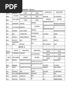 Class 12 CBSE Subject Code List | PDF | Languages Of India