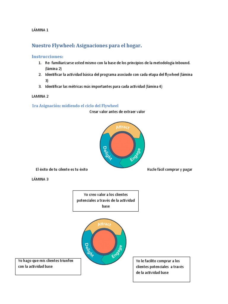 Asingaciones para Implementar Un Modelo Flywheel en Tu Empresa | PDF ...