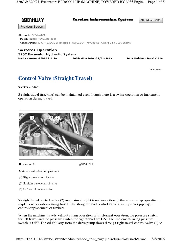 Control Valve (Straight Travel) | PDF | Pump | Valve