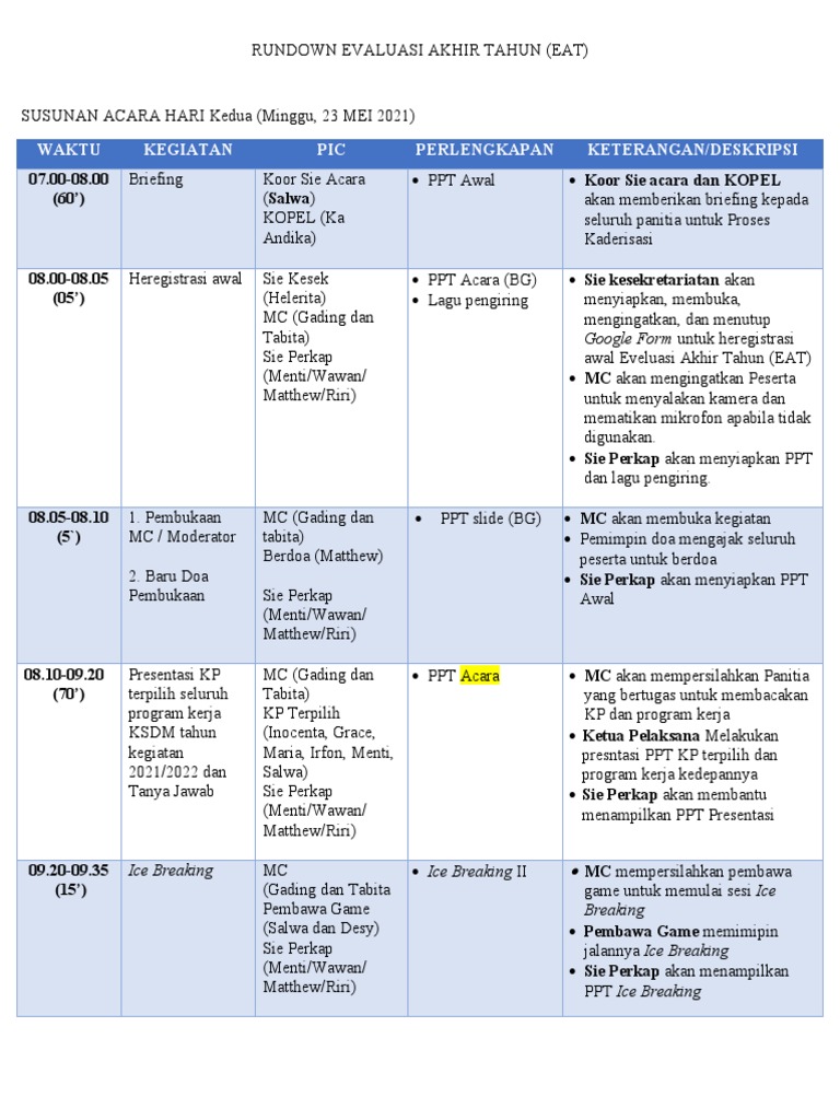 Rundown Hari Kedua | PDF