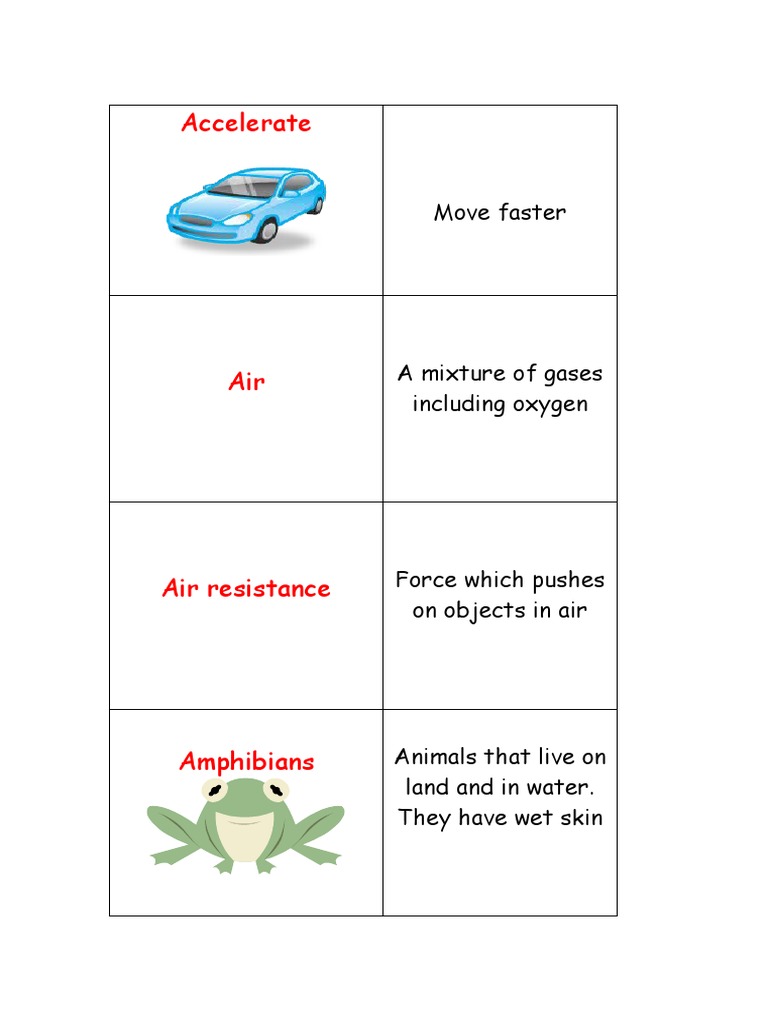 Science Terms and Definitions Guide | PDF | Planets | Solar System