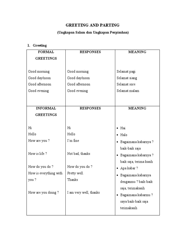 Greeting and Parting: (Ungkapan Salam Dan Ungkapan Perpisahan) | PDF
