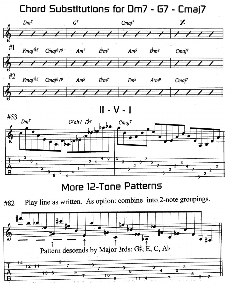 Jazz Structures For The New Millennium by Joe Diorio | PDF