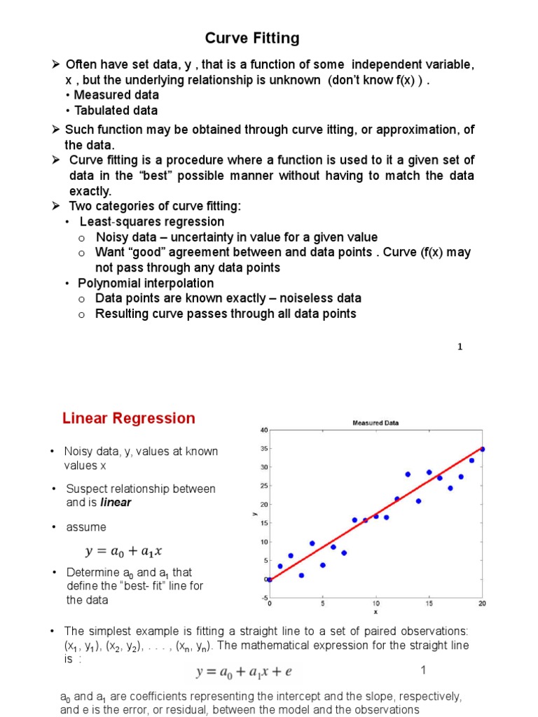 Curve Fitting | PDF | Errors And Residuals | Regression Analysis