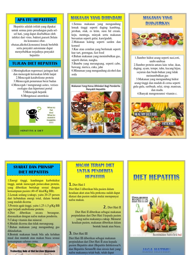 Hesti - Leaflet Diet Hepatitis | PDF