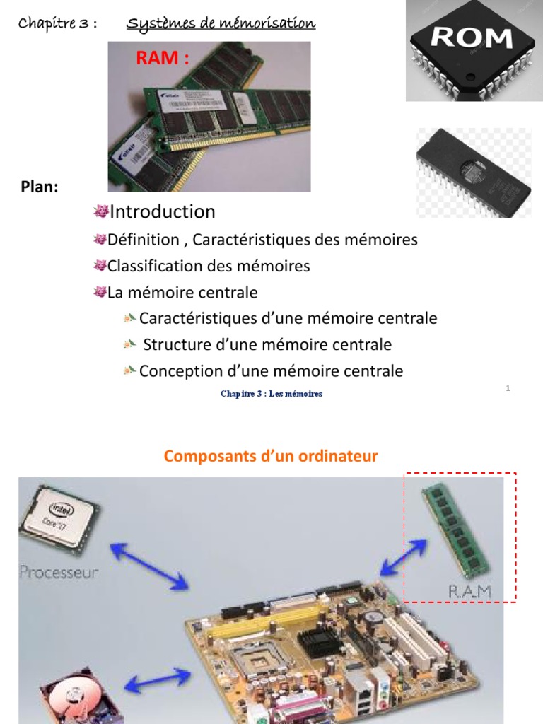 Chapitre3 - Les Mémoires | PDF | Mémoire (informatique) | Mémoire vive