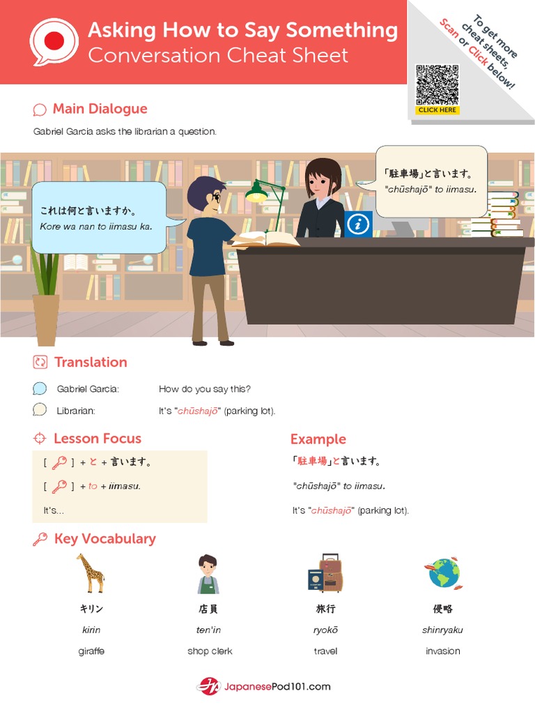 Asking How To Say Something Conversation Cheat Sheet: Main Dialogue | PDF