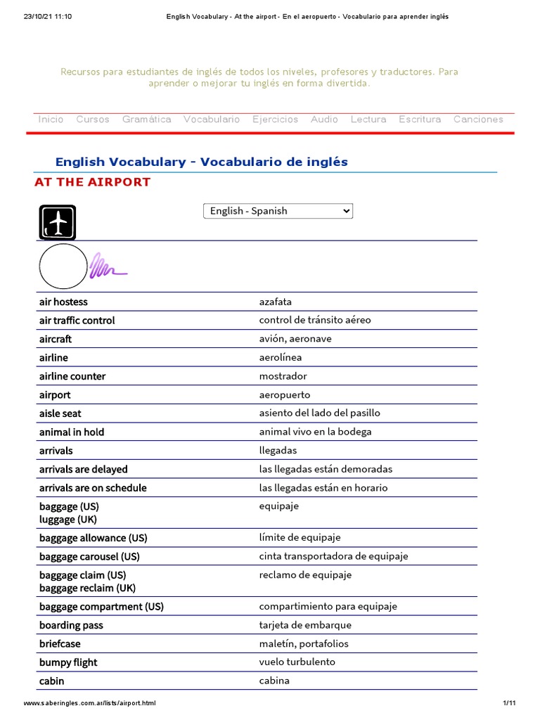 English Vocabulary - at The Airport - en El Aeropuerto - Vocabulario ...