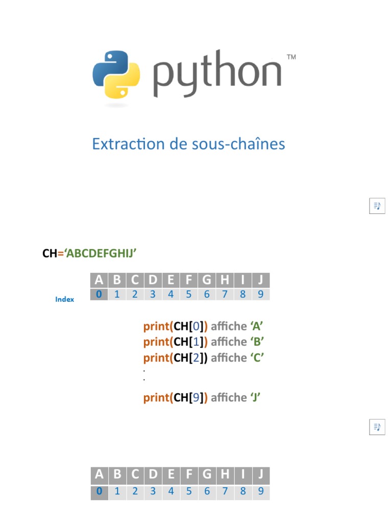 Extraction de sous-chaînes en Python | PDF | Méthodes et références ...