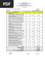 CGI Sheet Nepal | PDF | Galvanization | Transition Metals