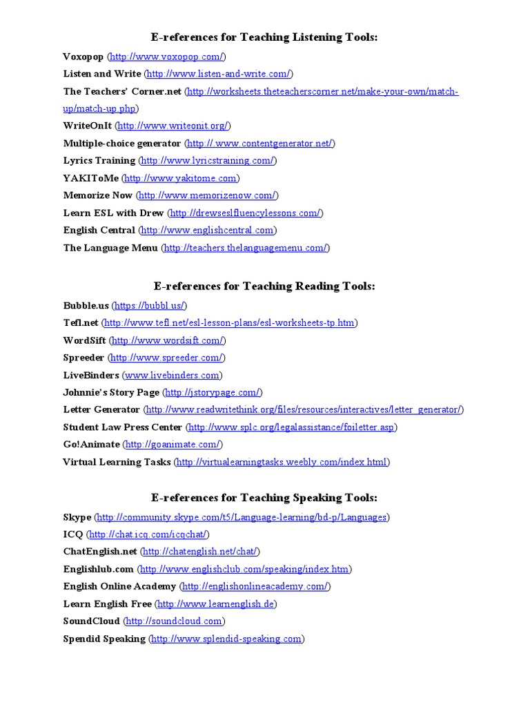 ESL Teaching Resource Links | PDF | English As A Second Or Foreign ...