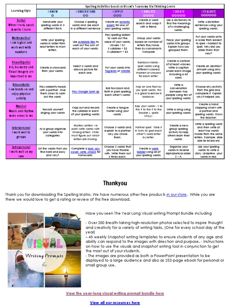 Spelling-Matrix Iti2020 Version | PDF | Word | Human Communication
