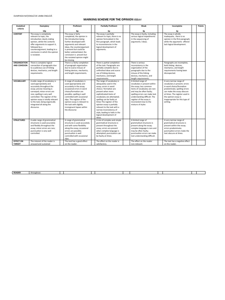 Opinion Essay Marking Scheme | PDF | Vocabulary | Essays