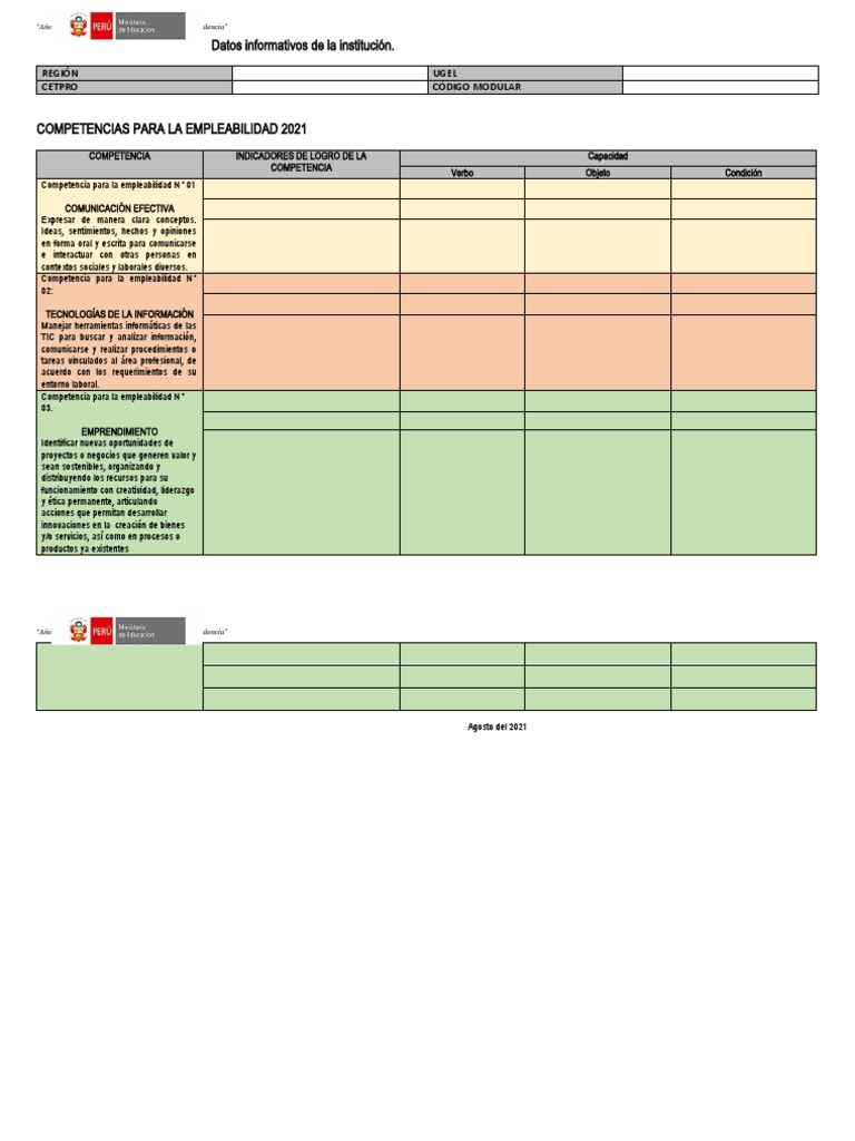 2021 COMPETENCIAS PARA LA EMPLEABILIDAD - CETPRO Formato | PDF
