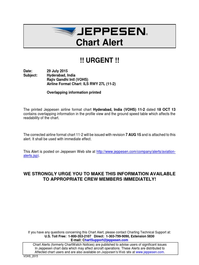 Chart Alert: !! URGENT !! | PDF