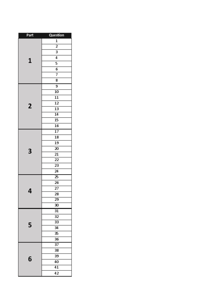 Reading and Use of English FCE - Answer Sheet | PDF