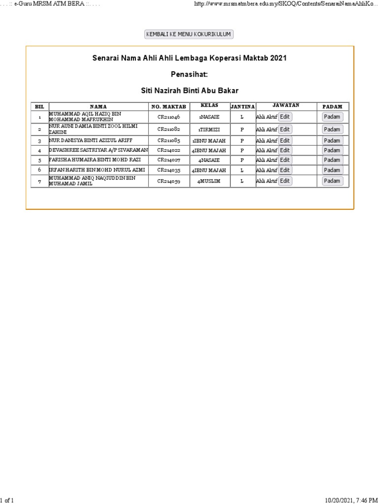 Senarai Nama Ahli Ahli Lembaga Koperasi Maktab 2021 Penasihat: Siti Nazirah Binti Abu Bakar | PDF
