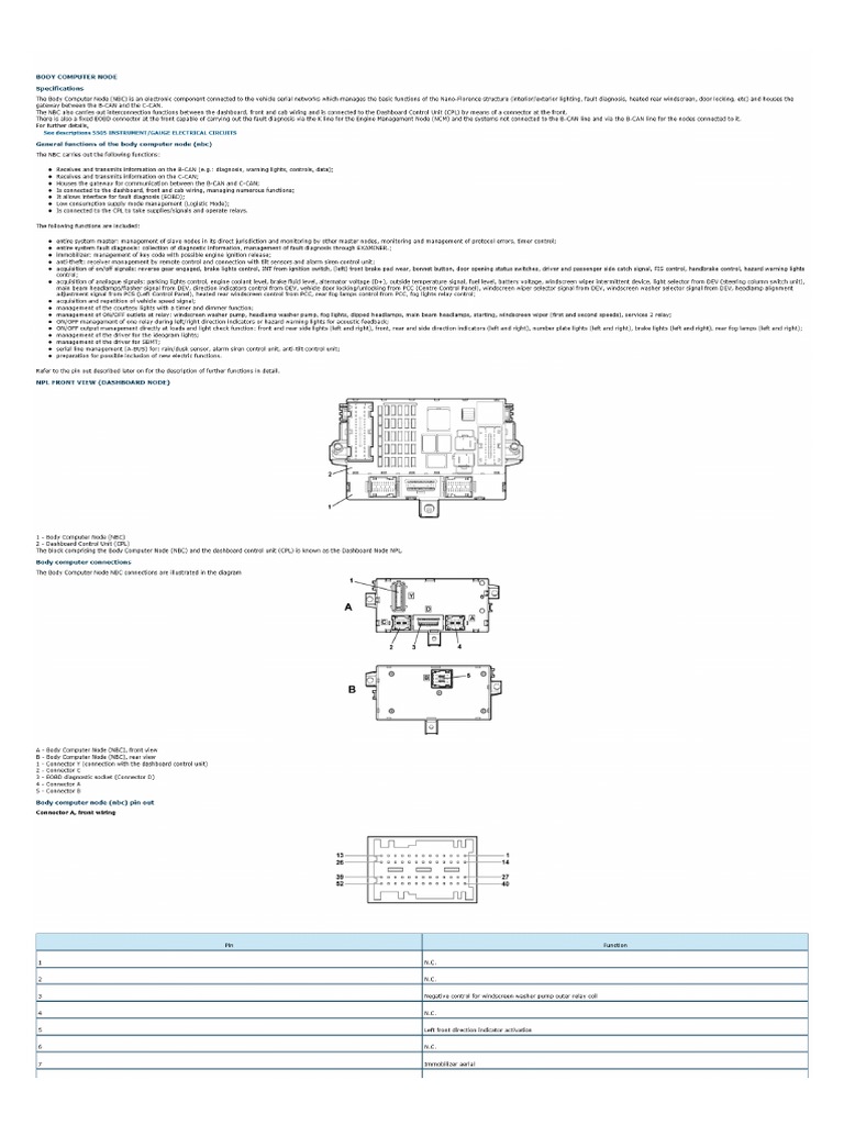 Ducato 3.0 Body Computer Node | PDF