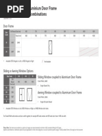 Structural Steel Bills of Quantities | PDF | Economic Sectors | Components