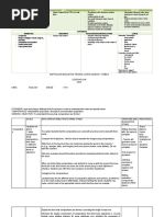 Lesson Plan Housekeeping | PDF | Housekeeping | Lesson Plan