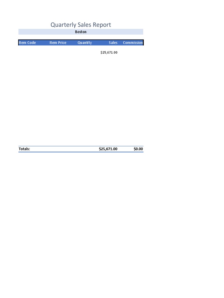 Quarterly Sales Report: Item Code Item Price Quantity Sales Commission ...