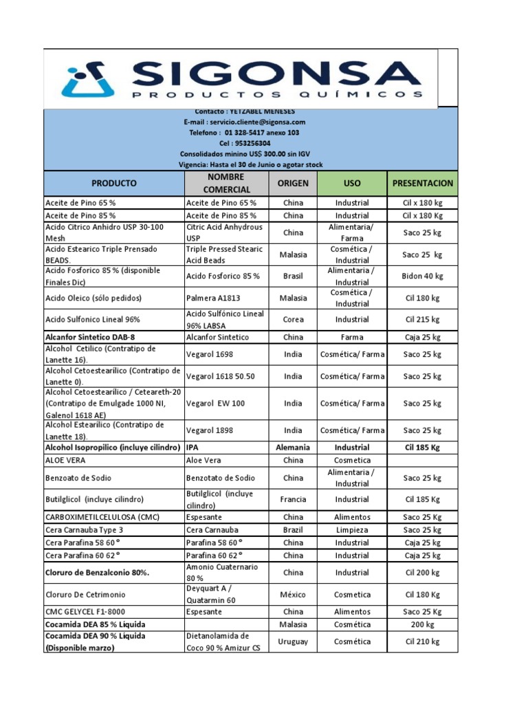 Insumos Quimicos Sigonsa | Descargar gratis PDF | Sustancias químicas ...
