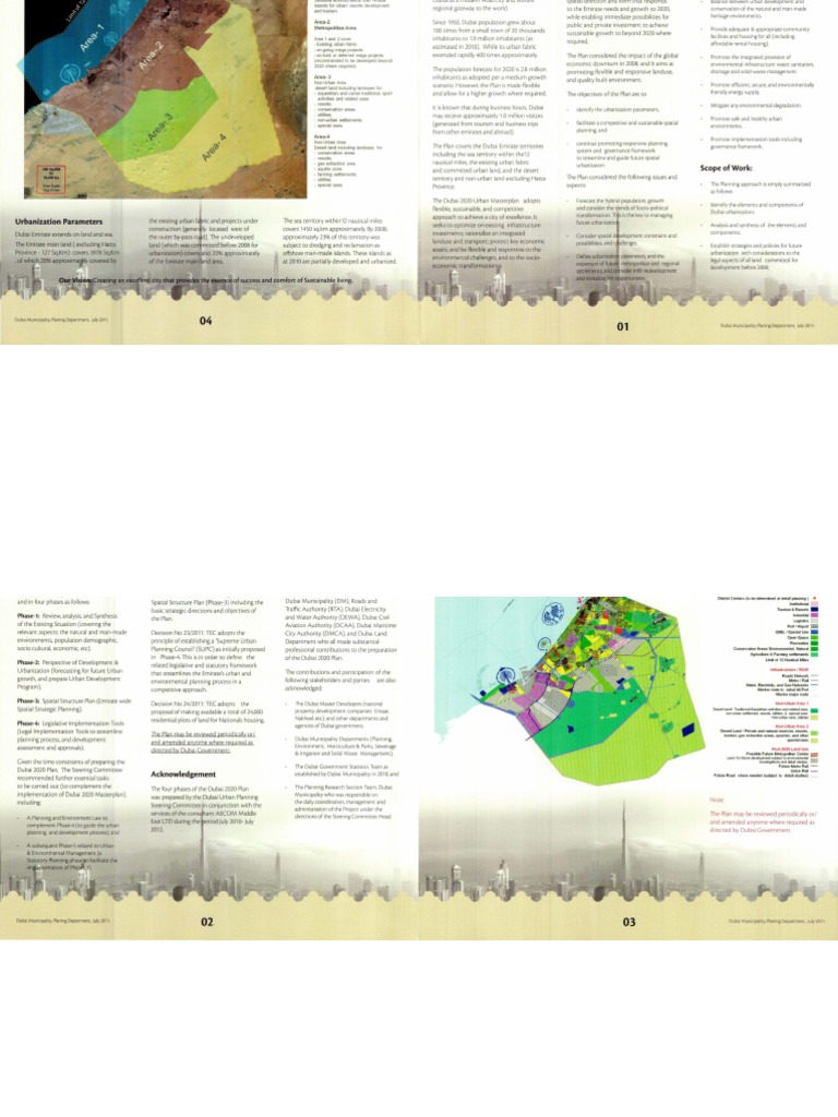 BAI 2 DUB LAN: DU 20 0 Urban Masterplan Ai 2020 Urban Masterp | PDF ...
