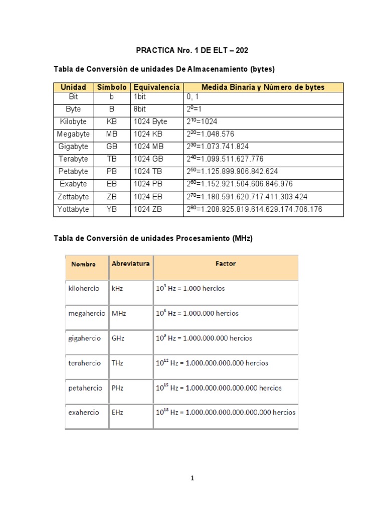 Practica Nro 1 | PDF | Byte | Poco