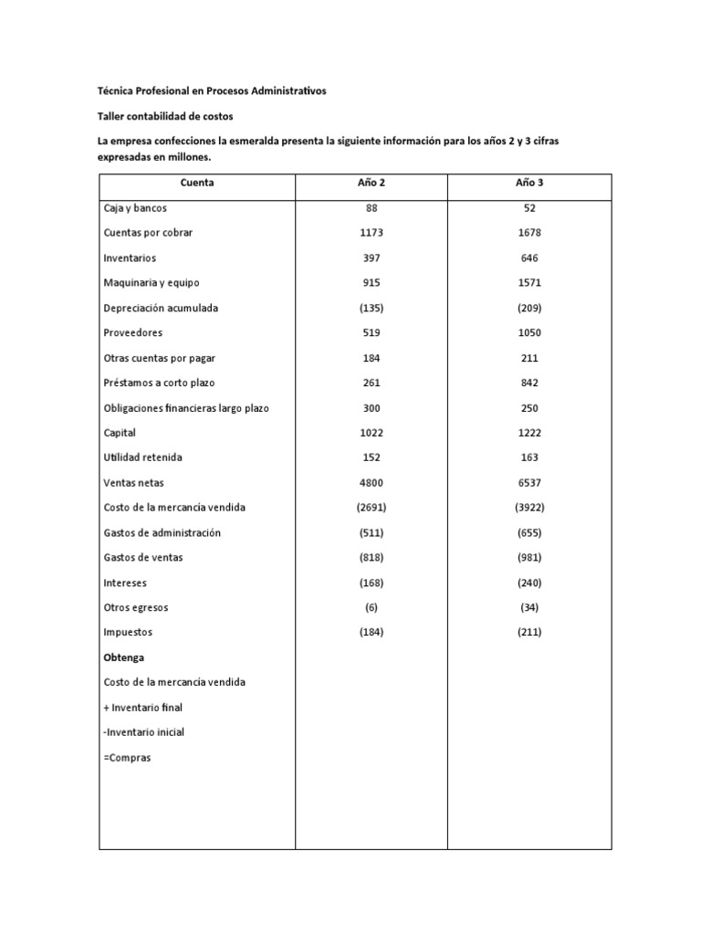 Ejercicio Balance General, Estado de Resultados, Estado de Productos Vendidos | PDF | Estado de ...