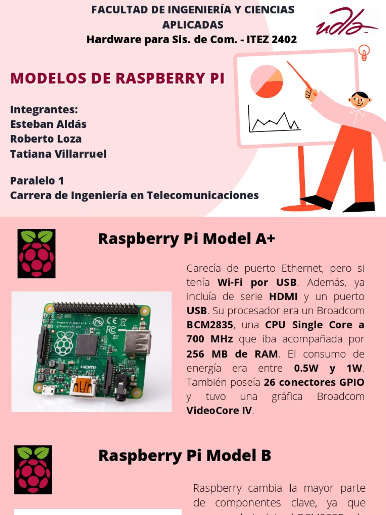 Raspberry | PDF | Raspberry Pi | USB
