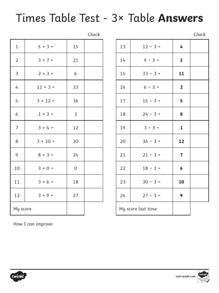 Times Table Test - 3× Table Answers | PDF