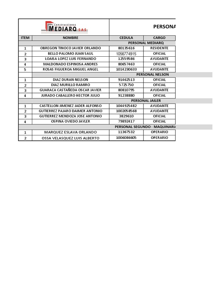 Listado de Personal - Cunetas DEVISAB | PDF