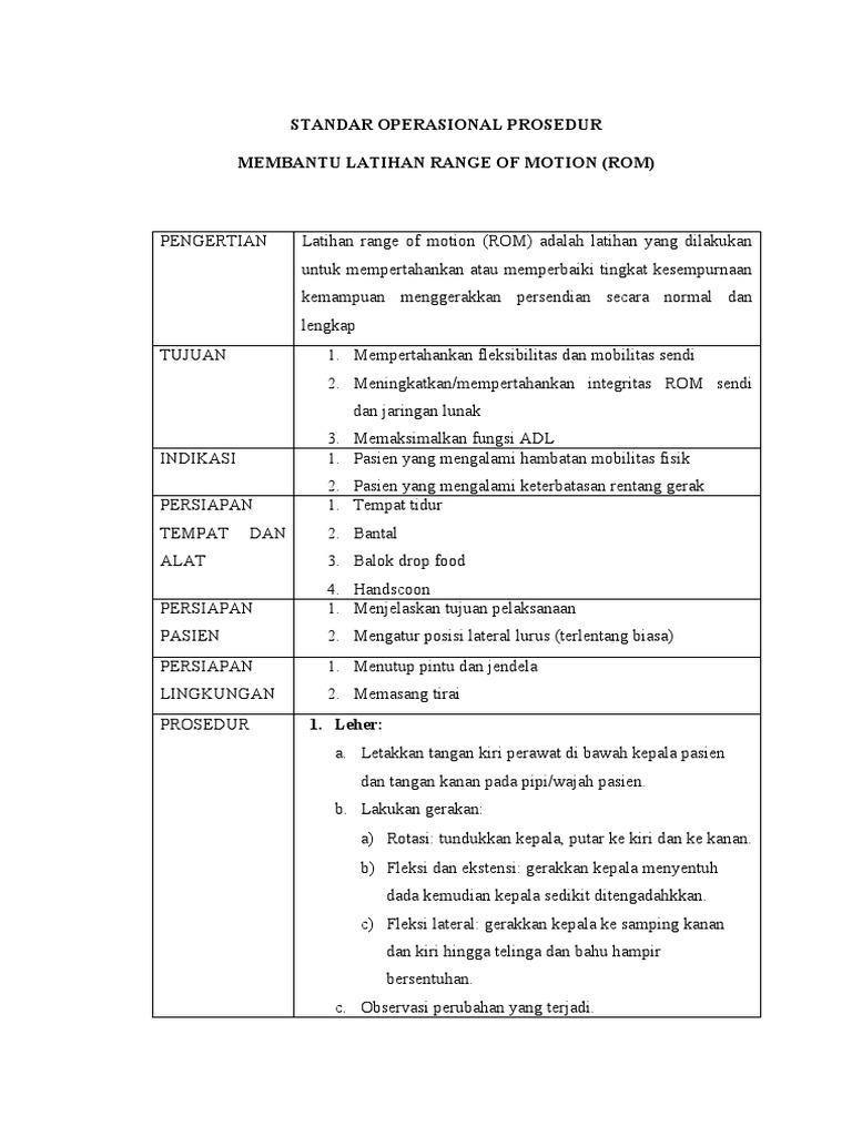 Lo Sop Latihan Rom | PDF