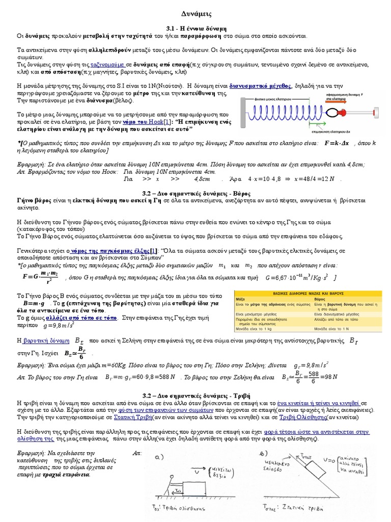σημειωσεις δυναμεις | PDF