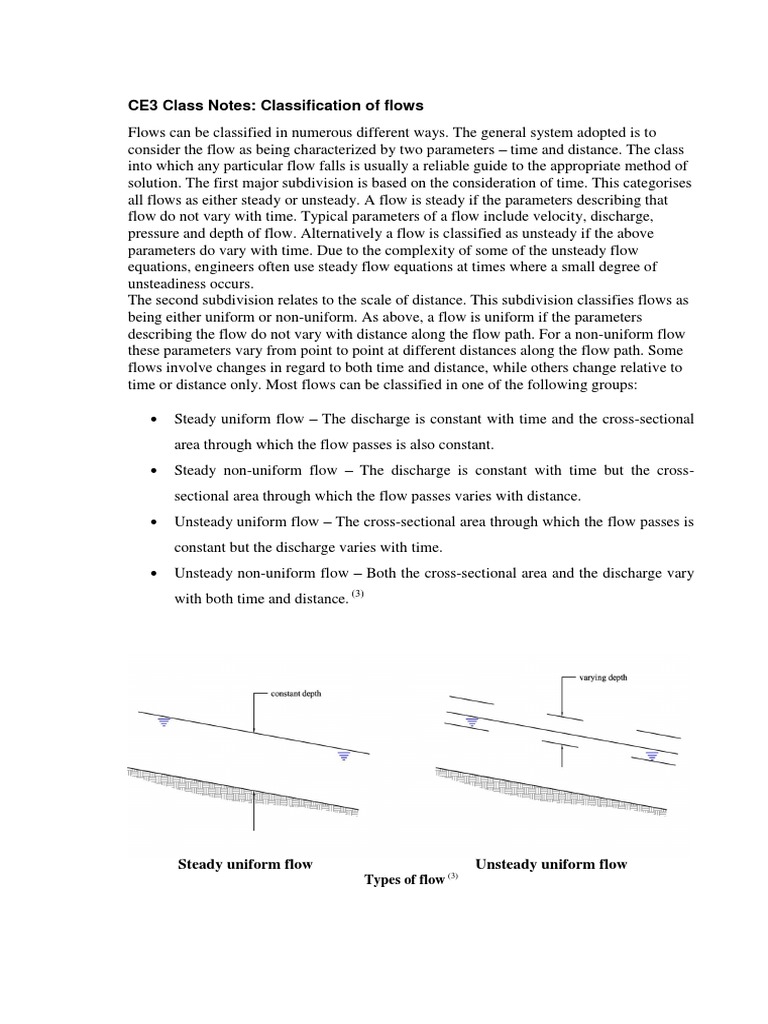 Module Notes Open Channel Flow and Flow Measurement | PDF | Fluid ...