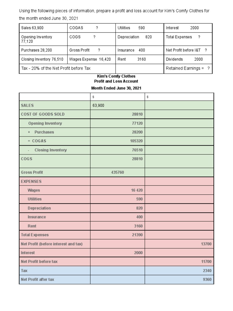 3.4 GR 11 Income Statement Quiz | PDF | Net Income | Income Statement