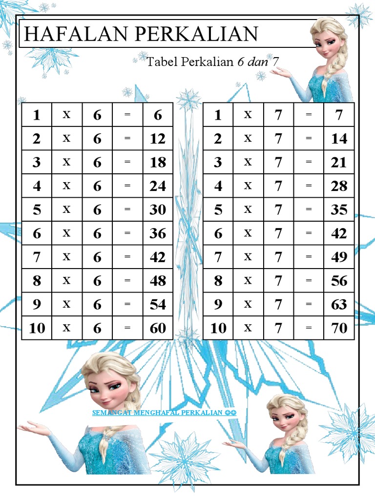 Perkalian 6 & 7 | PDF