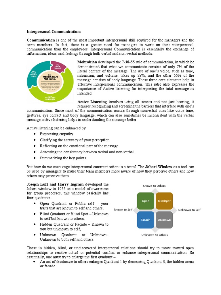 Interpersonal Communication | PDF | Communication | Nonverbal Communication