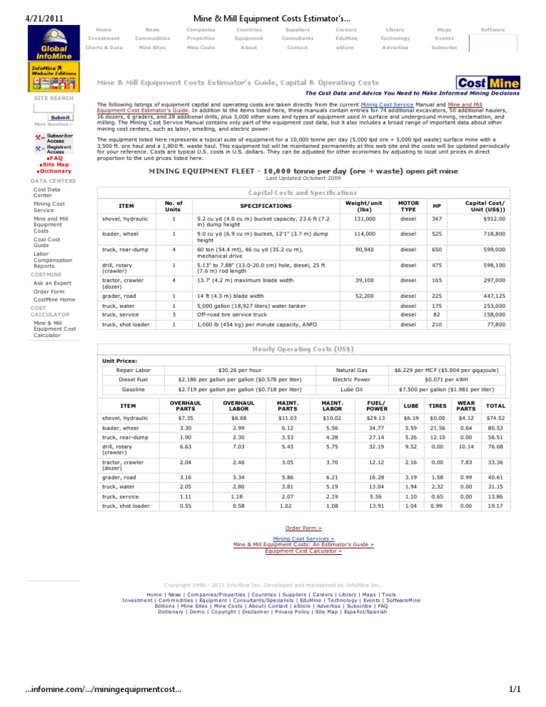 Mine & Mill Equipment Costs Estimator's Guide, Capital & Operating ...